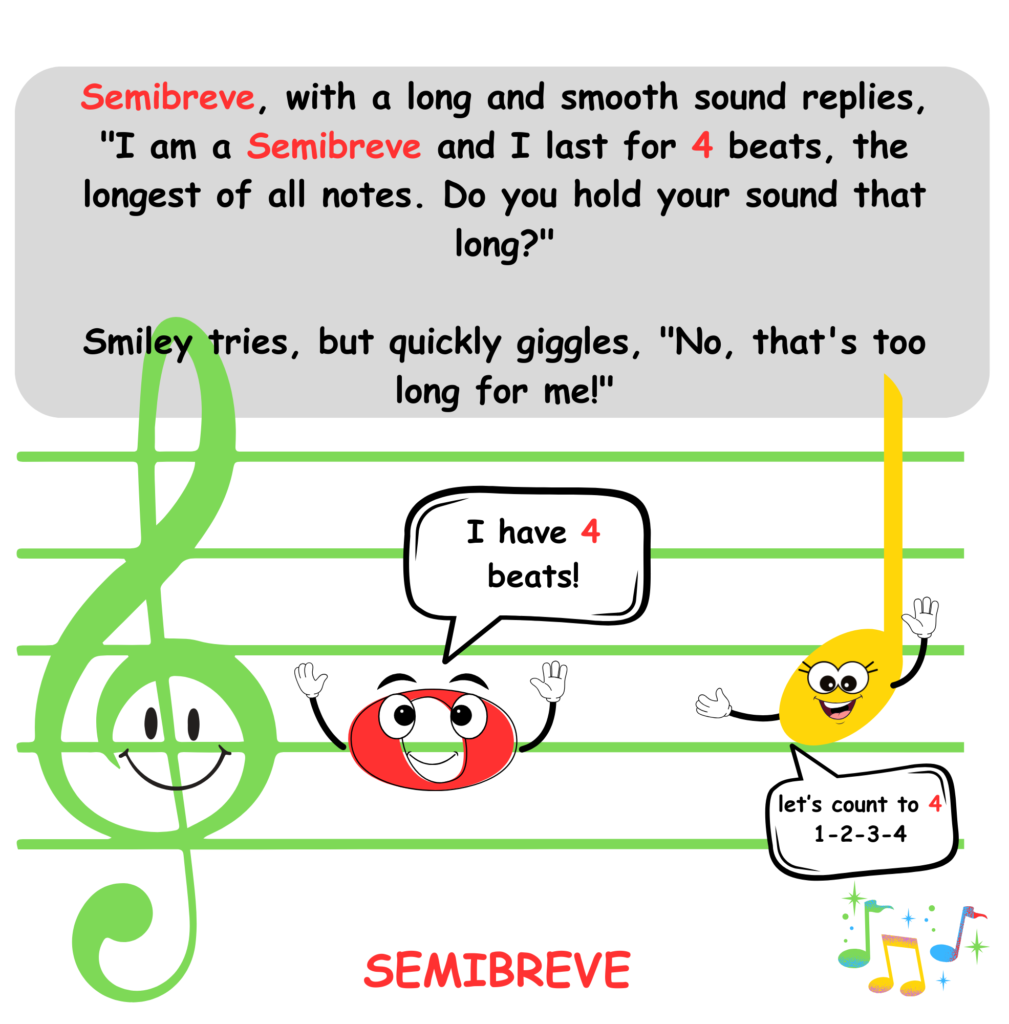 Note Values – A Fun Children’s Music Theory Comic Book PDF Download ...