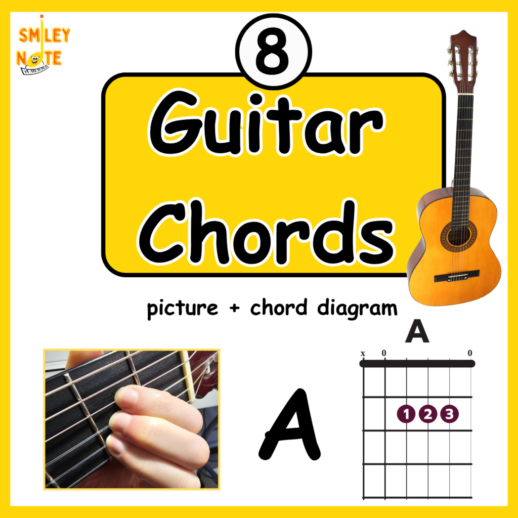 8 Basic Guitar Chords Picture + Chord Diagram PDF | Simplified F & G ...