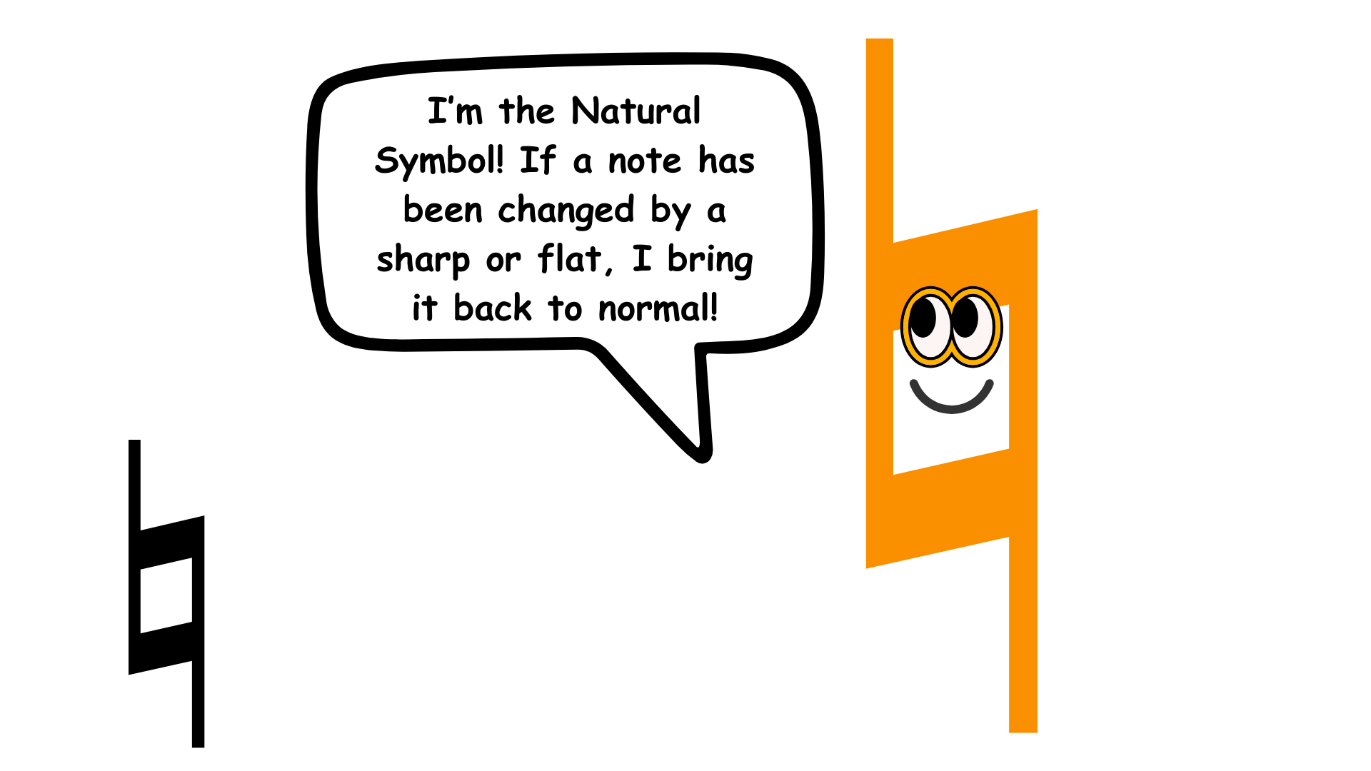What are Sharps and Flats in Music? (Explained Simply for Kids ...